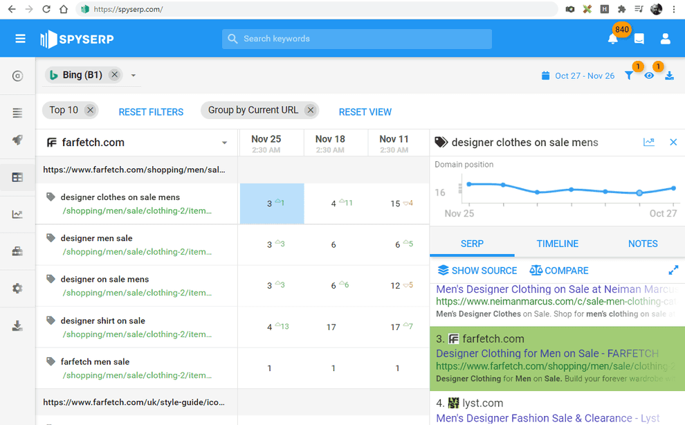 Bing Rank Checker: SERP Tracking and SEO optimization tool | SpySERP