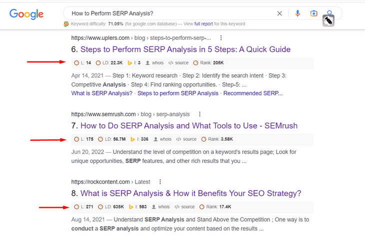 How to Perform SERP Analysis