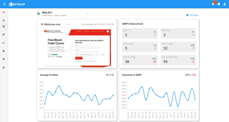 Bing Rank Checker: SERP Tracking and SEO optimization tool | SpySERP