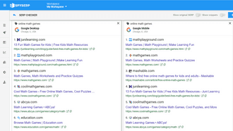 How to Perform SERP Analysis
