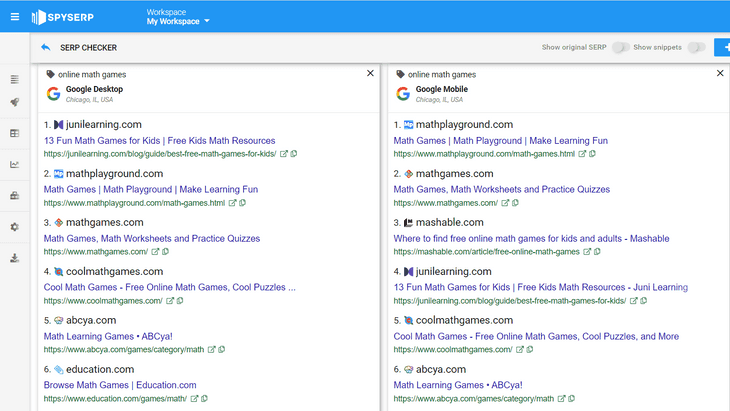 How to Perform SERP Analysis