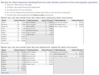 How to Search For a Keyword On a Webpage: Guide + Tools [2021 Update]