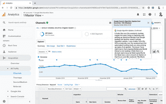 40 extensions for Google Chrome to help SEO specialist