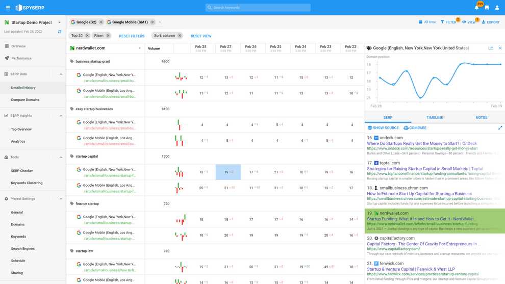 Rank Tracker | Rank Tracker Tool | SpySERP